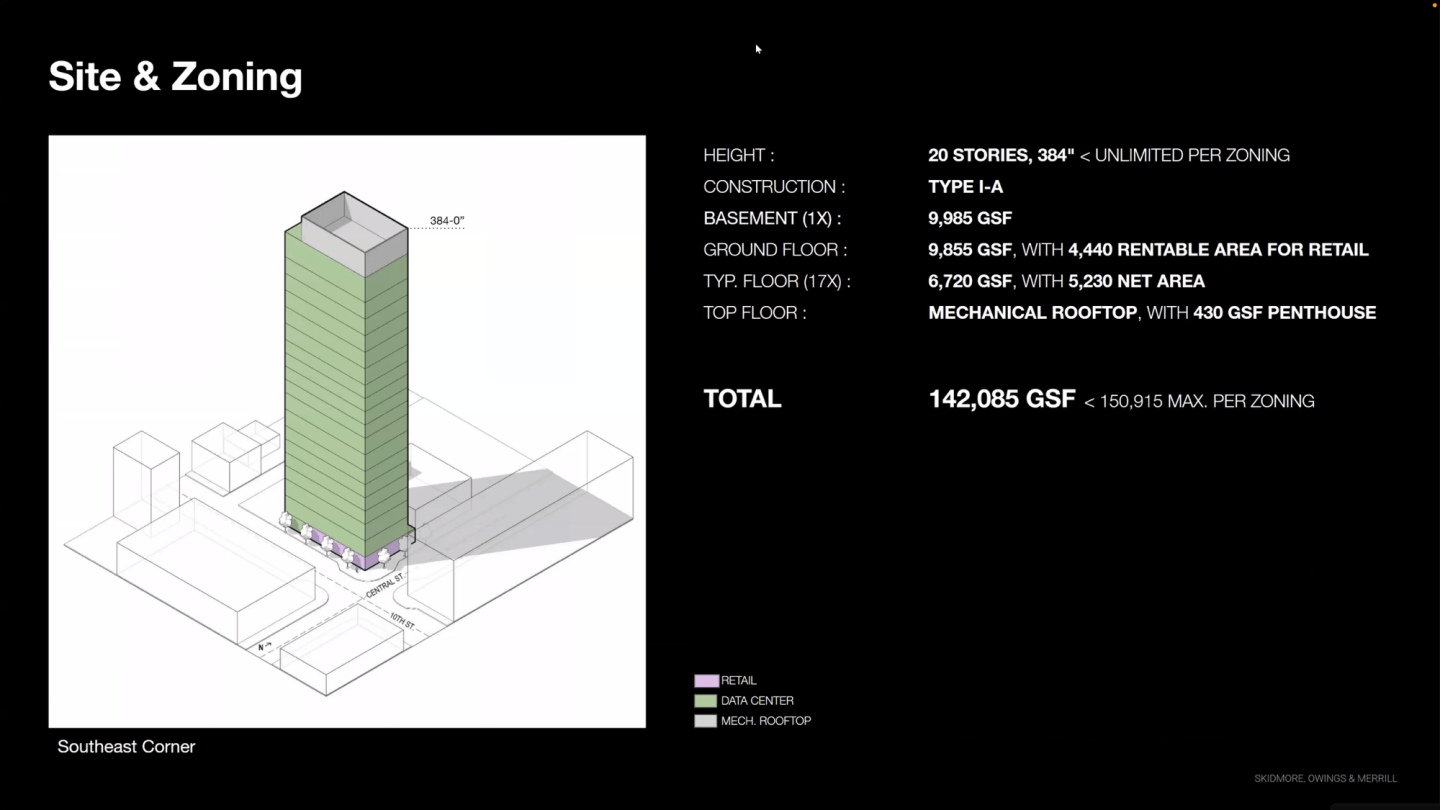 Planned Tower at 10th and Central is a Data Center. Here are the ...